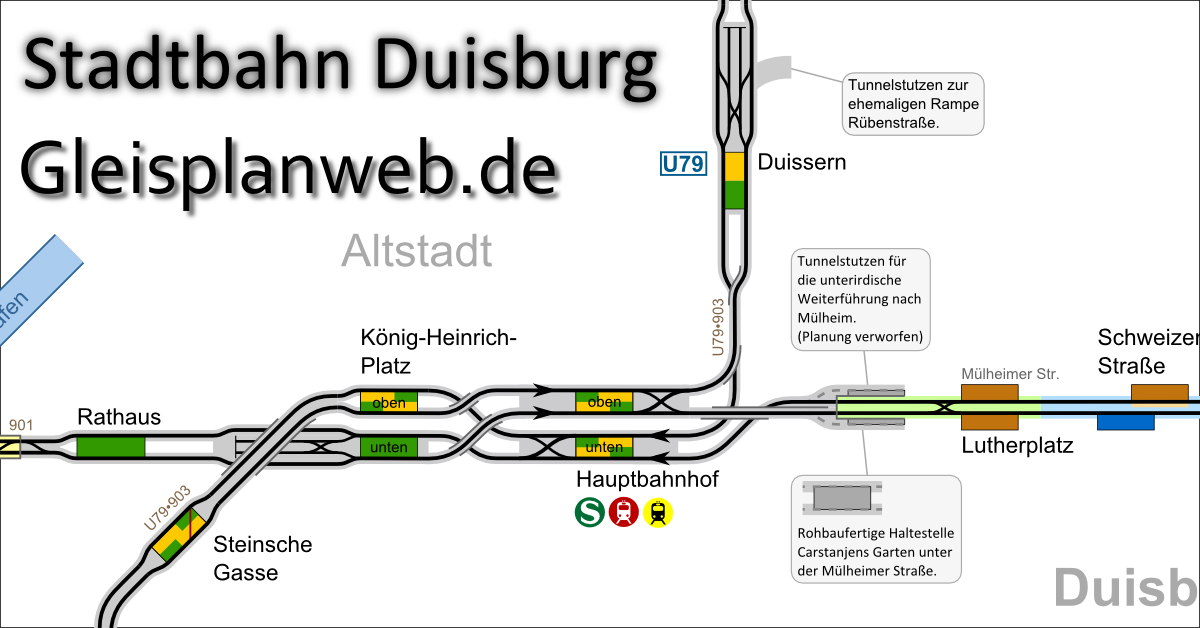 Gleisplanweb.de